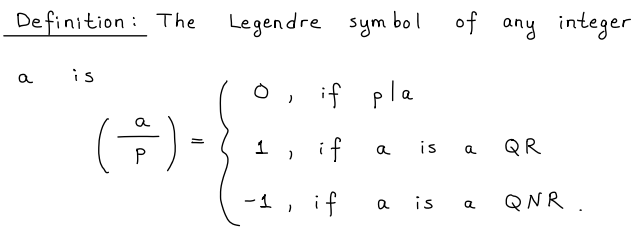 Solved Definition: The Legendre symbol of any integer a | Chegg.com