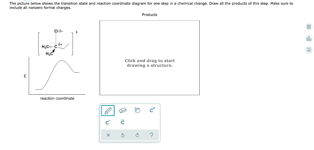 Solved The picture below shows the transition state and | Chegg.com