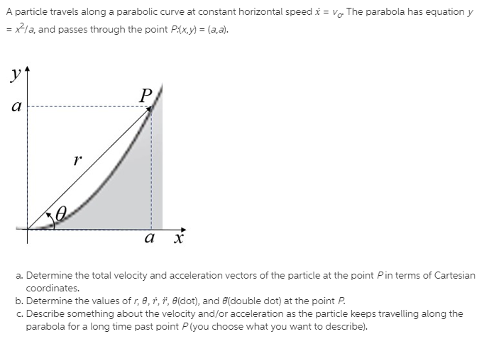 A particle travels along a parabolic curve at | Chegg.com