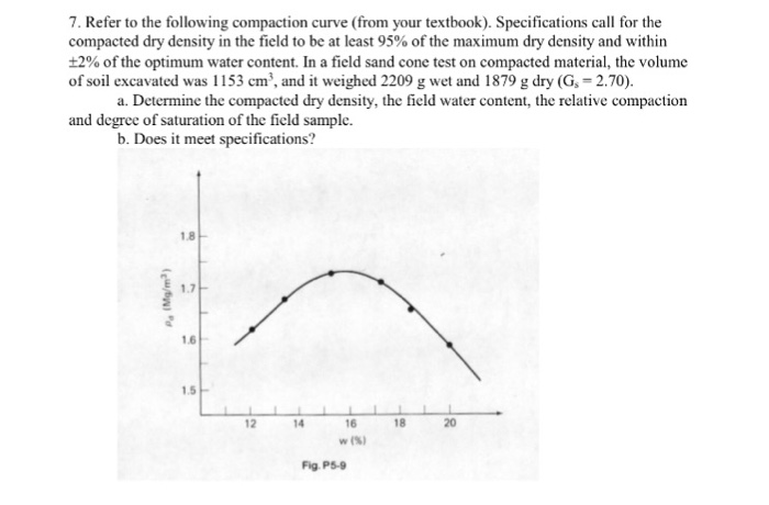 Solved Question is added with photo. I will rate for the | Chegg.com