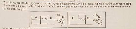 Solved Two blocks are attached by a rope to a wall. A child | Chegg.com