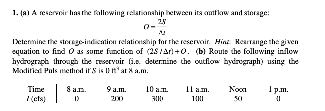 1. (a) A reservoir has the following relationship | Chegg.com