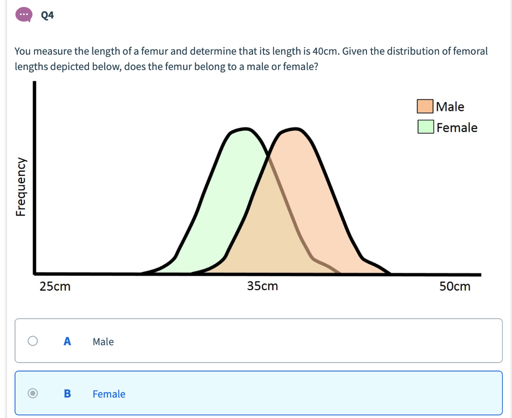Solved Q4 You measure the length of a femur and determine | Chegg.com