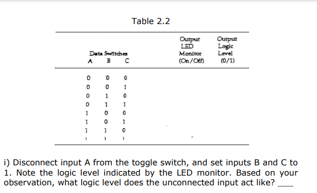 Solved g) Figure 2.2 shows the logic symbol and truth table | Chegg.com