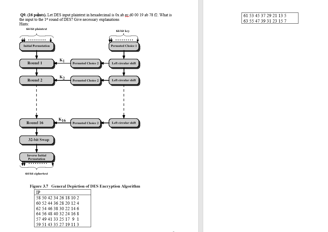 Solved Q9. (16 points). Let DES input plaintext in | Chegg.com