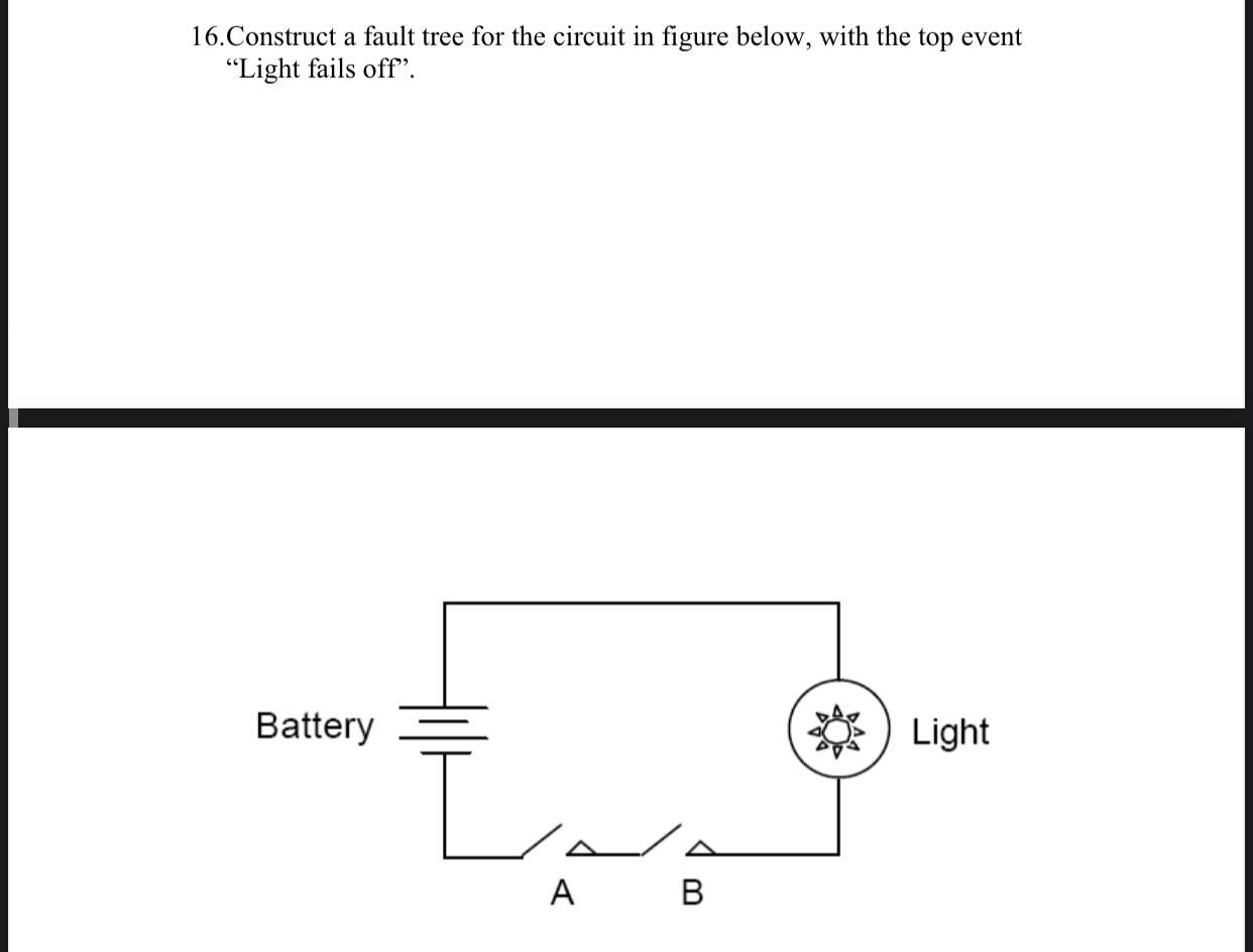 Solved 16.Construct a fault tree for the circuit in figure | Chegg.com