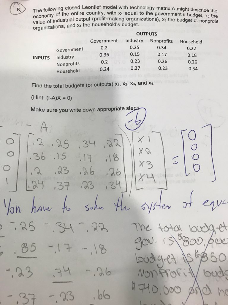 Solved ollowing closed Leontief model with technology matrix | Chegg.com