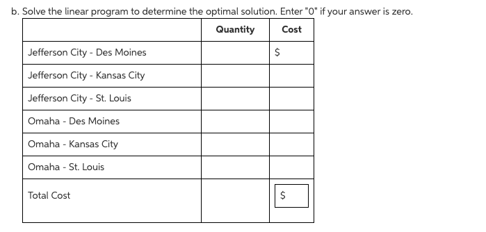 Solved Problem 6-02 (Algorithmic) Consider the following | Chegg.com