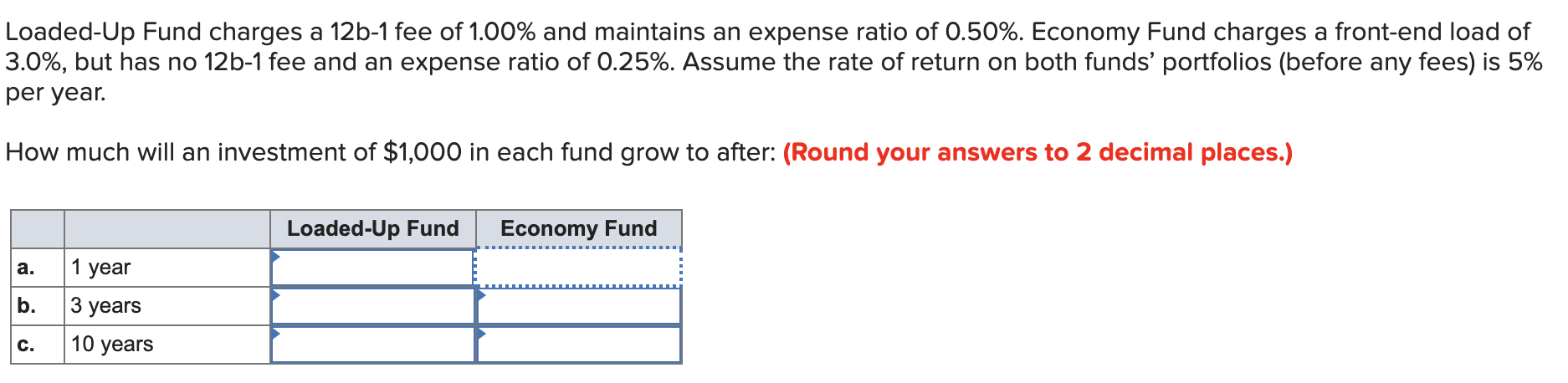 Solved Loaded-Up Fund charges a 12b-1 fee of 1.00% and | Chegg.com
