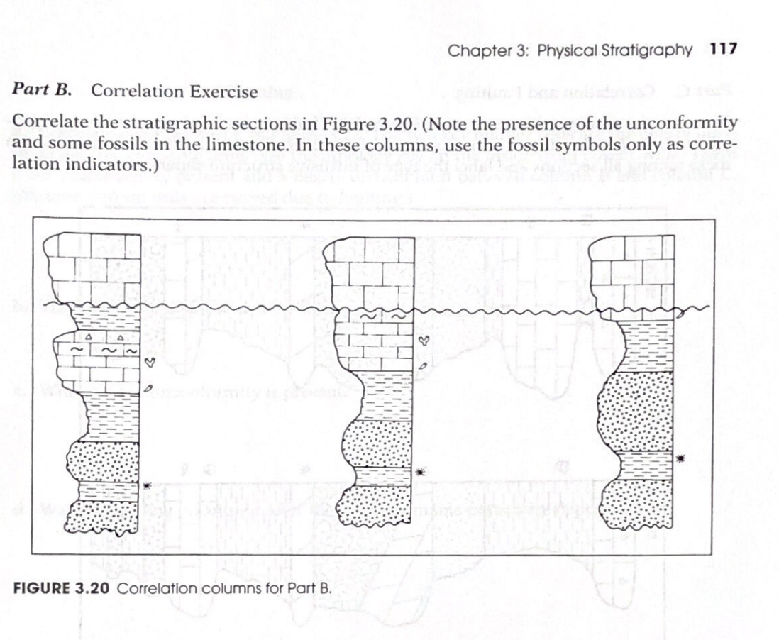 Correlate the stratigraphic sections in Figure | Chegg.com