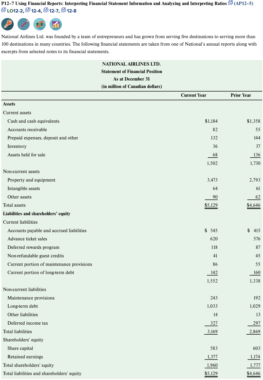 Solved P12-7 Using Financial Reports: Interpreting Financial | Chegg.com