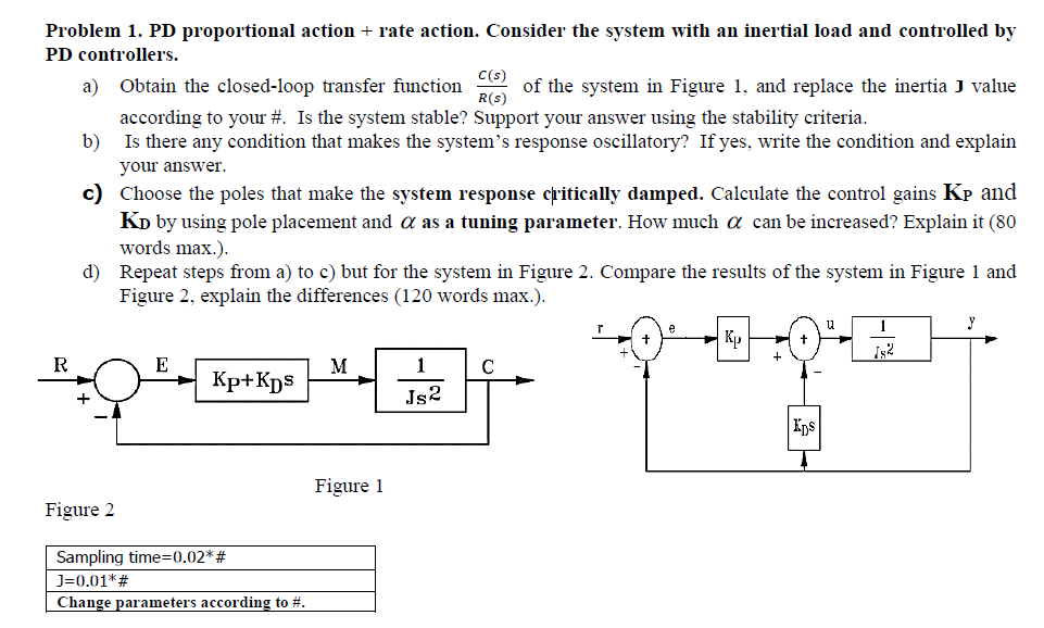 Solved Problem 1. PD proportional action + rate action. | Chegg.com