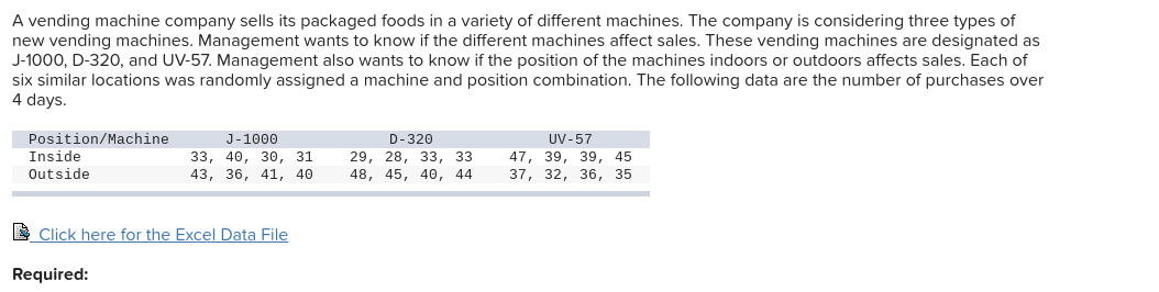 Solved A vending machine company sells its packaged foods in | Chegg.com