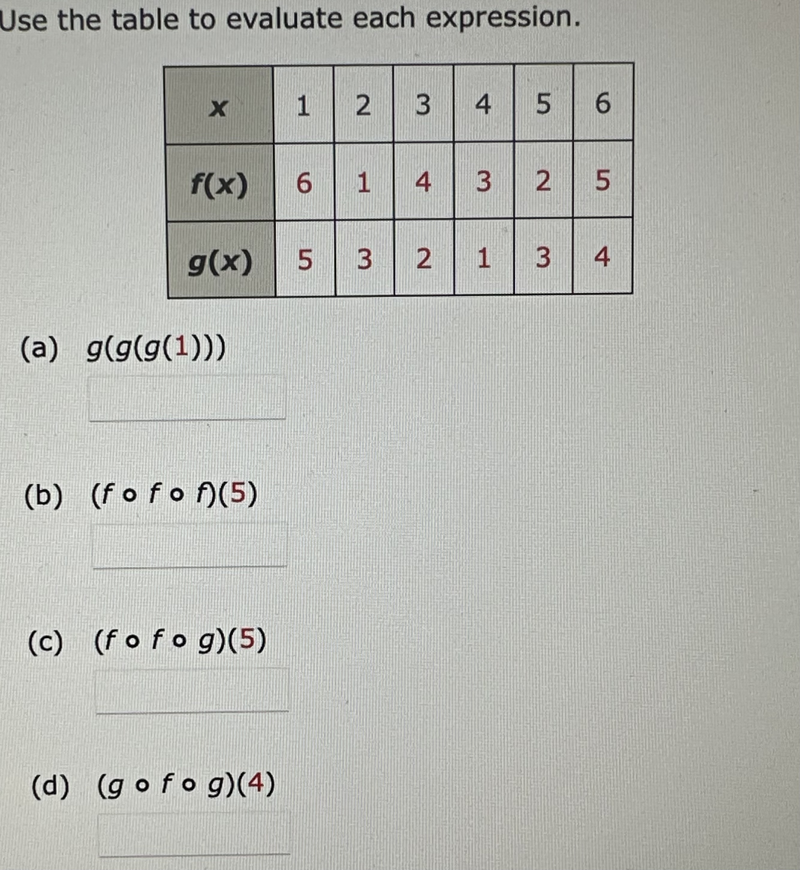 Solved Use the table to evaluate each expression. (a) | Chegg.com