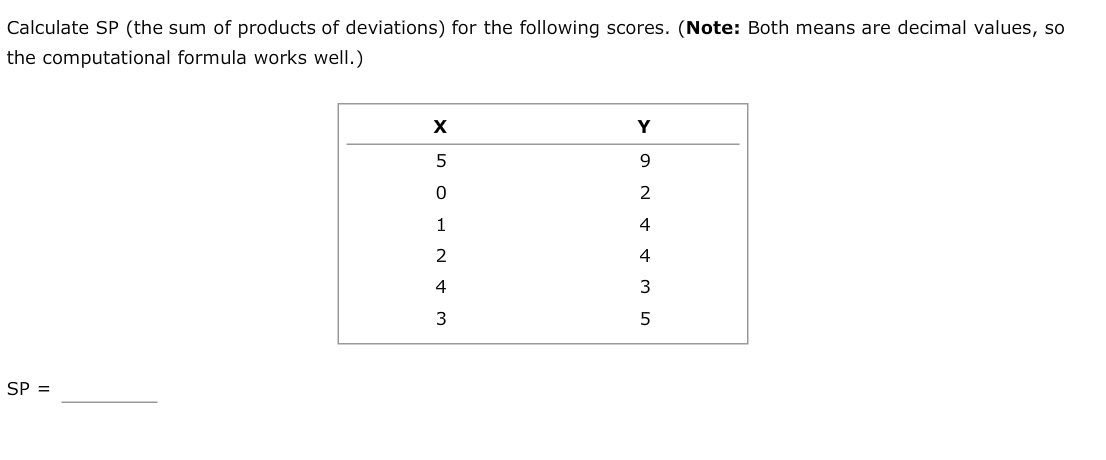 Solved Calculate SP (the sum of products of deviations) for | Chegg.com