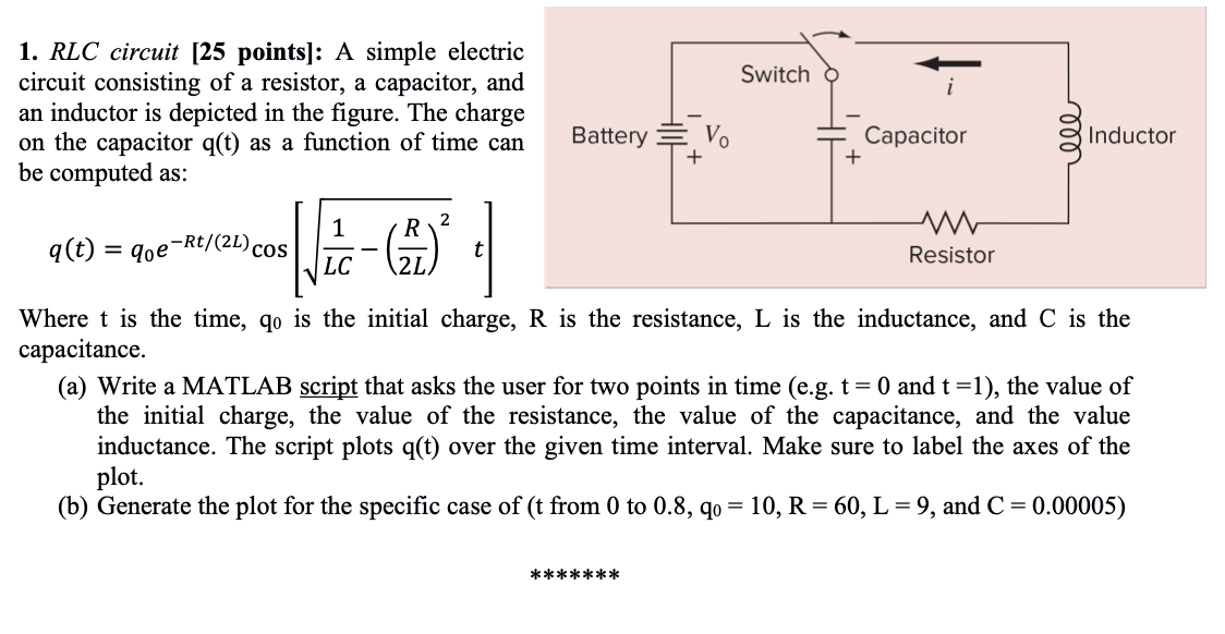 Solved 1. RLC circuit [25 points]: A simple electric circuit | Chegg.com