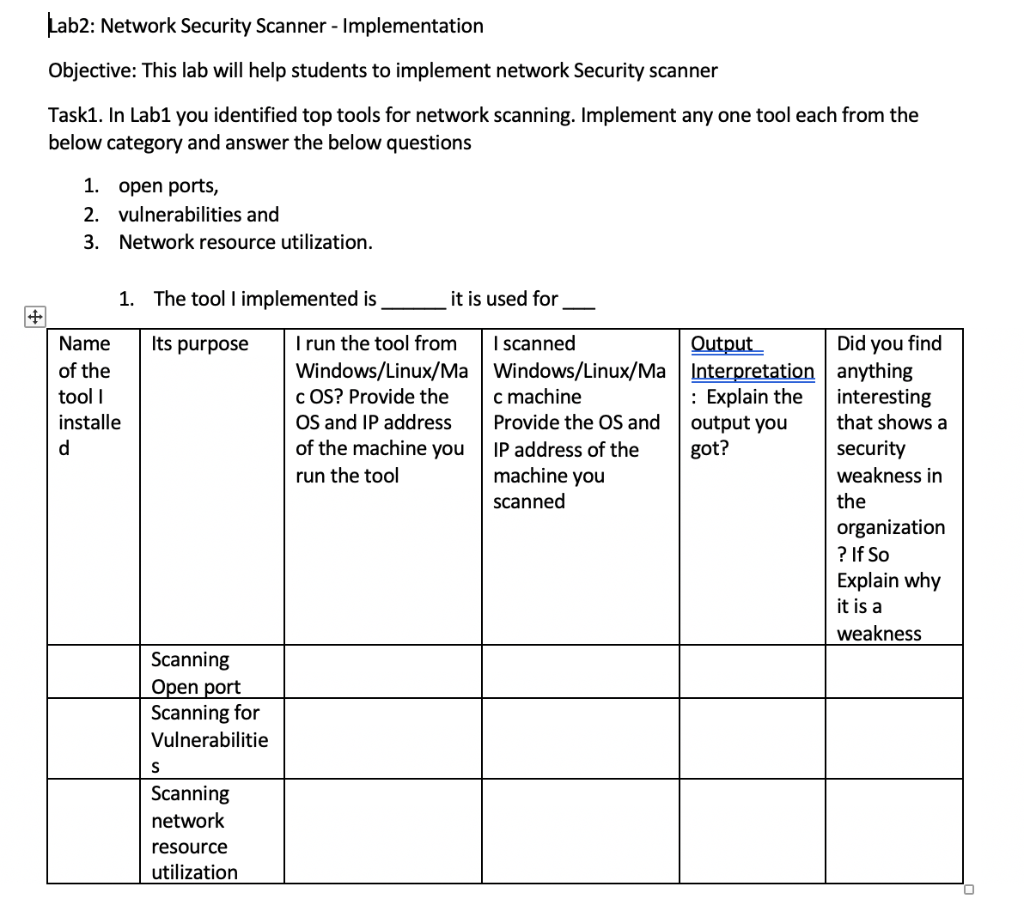 Solved + Lab2: Network Security Scanner - Implementation | Chegg.com