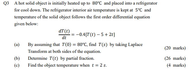 Solved Q3 A hot solid object is initially heated up to 80°C | Chegg.com