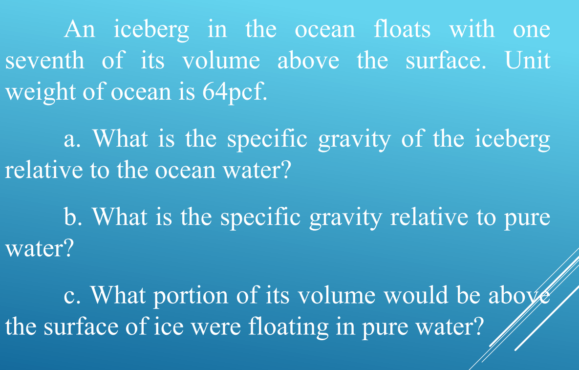Solved A Buoyancy Problem. Kindly show complete solution | Chegg.com