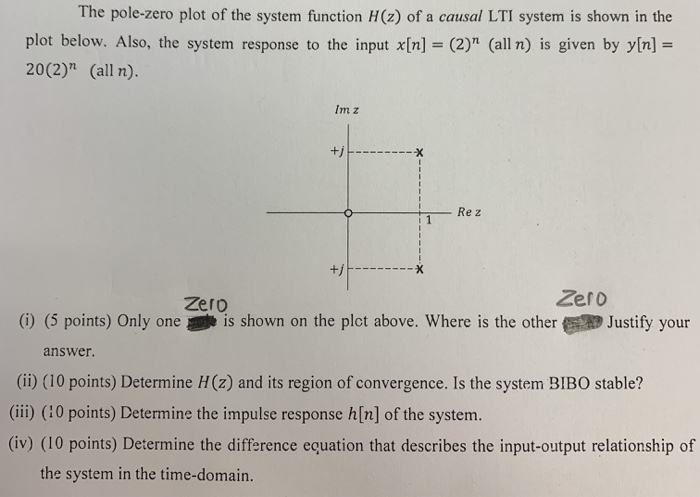 Solved The pole-zero plot of the system function H(z) of a | Chegg.com