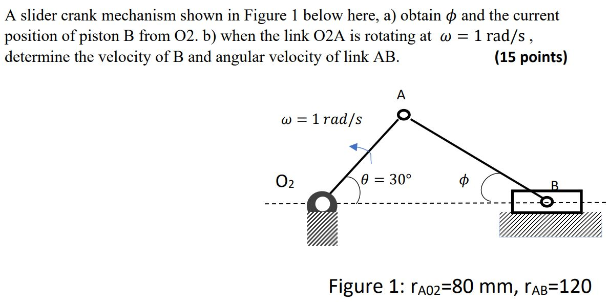 Solved A slider crank mechanism shown in Figure 1 below | Chegg.com