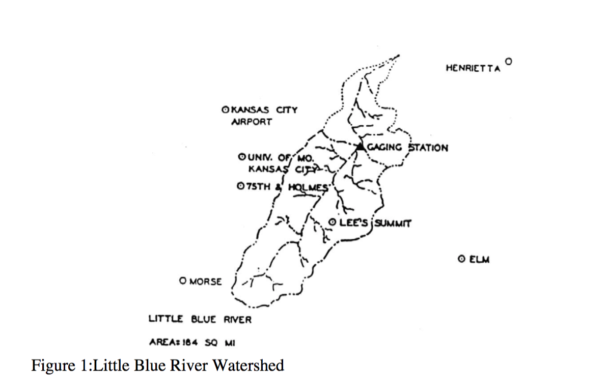 Solved Exercise: Part 1: Little Blue River Refer to the | Chegg.com