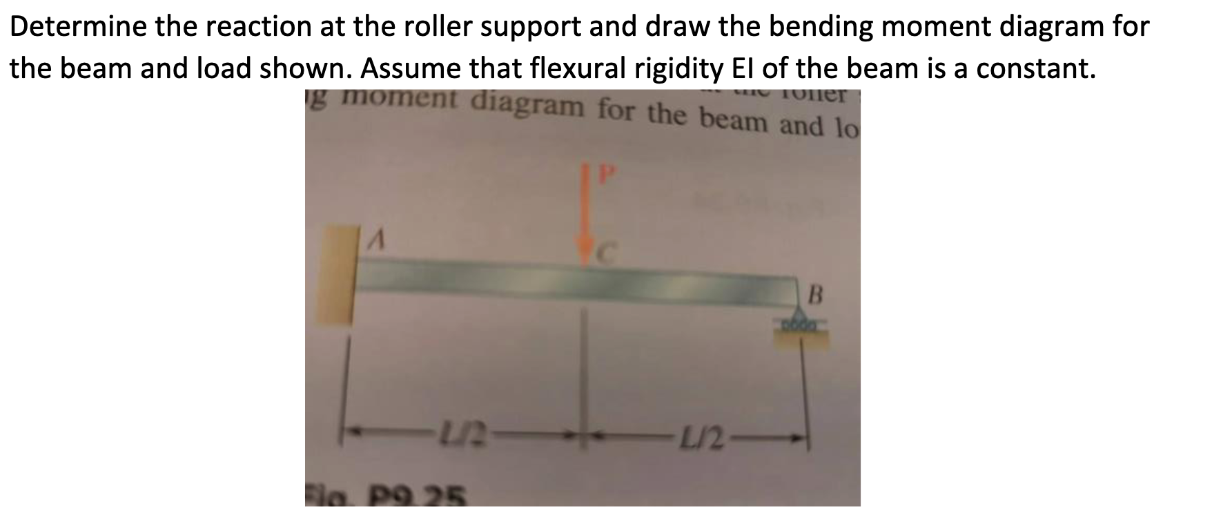 Solved Determine The Reaction At The Roller Support And Draw