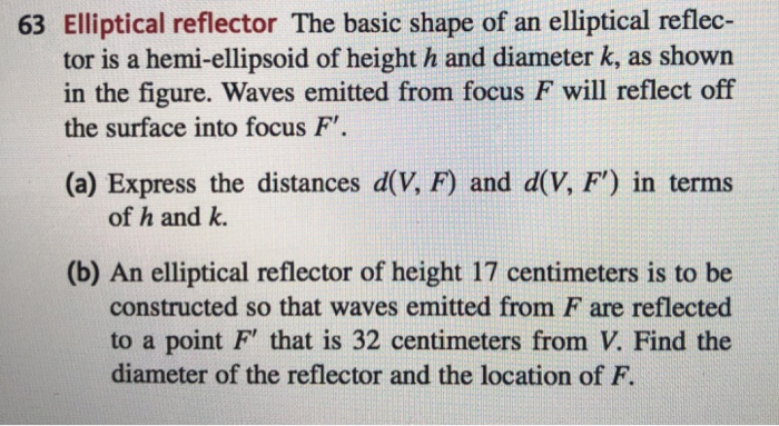 63 Elliptical reflector The basic shape of an | Chegg.com