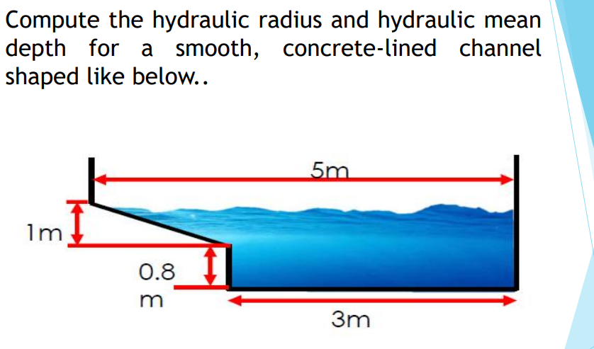 Solved Compute the hydraulic radius and hydraulic mean depth | Chegg.com