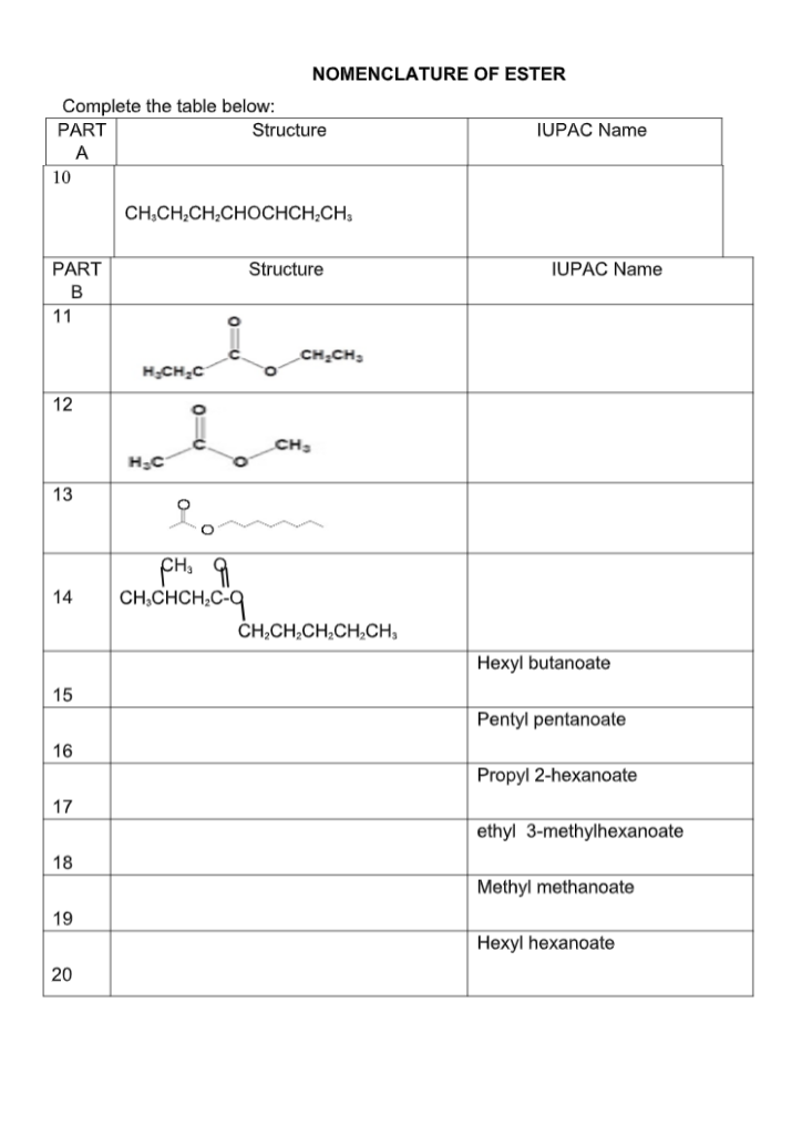 Solved NOMENCLATURE OF ESTER Complete the table below: PART | Chegg.com