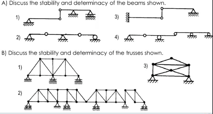 Solved A. Discuss the stability and determinacy of the | Chegg.com Solved A. Discuss the stability and determinacy of the | Chegg.com