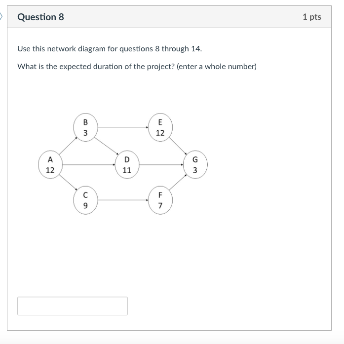 Solved Question 8 Use this network diagram for questions 8 | Chegg.com