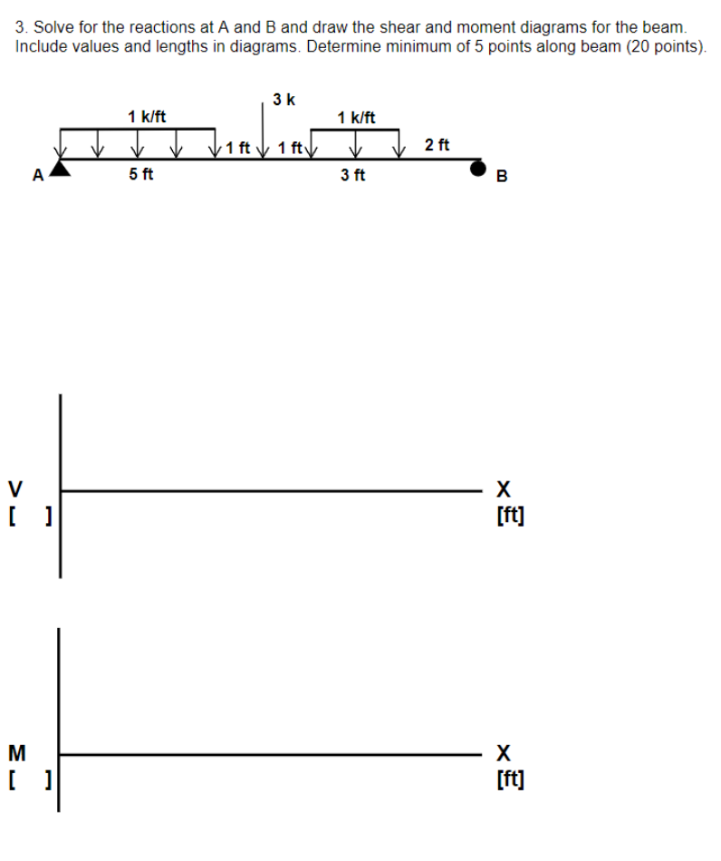 Solved (20 points). | Chegg.com