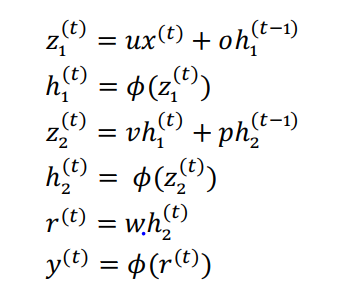 Solved For the following stacked RNN, with the forward pass | Chegg.com