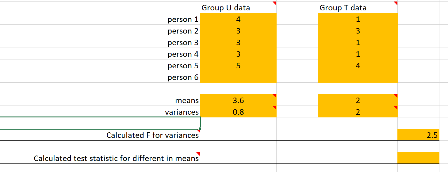Solved How do I workout the Calculated test statistic | Chegg.com