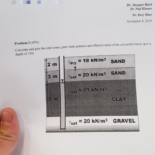 Solved Dr. Jacques Harb Dr. Naji Khoury Dr. Dory Bitar | Chegg.com
