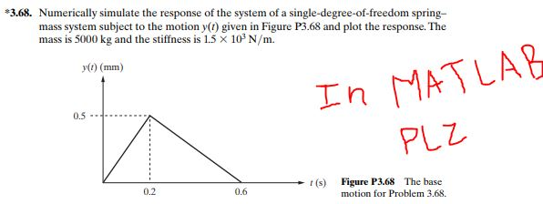 3.68. Numerically simulate the response of the system | Chegg.com