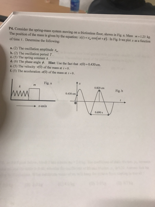Solved P4. Consider the spring-mass system moving on a | Chegg.com