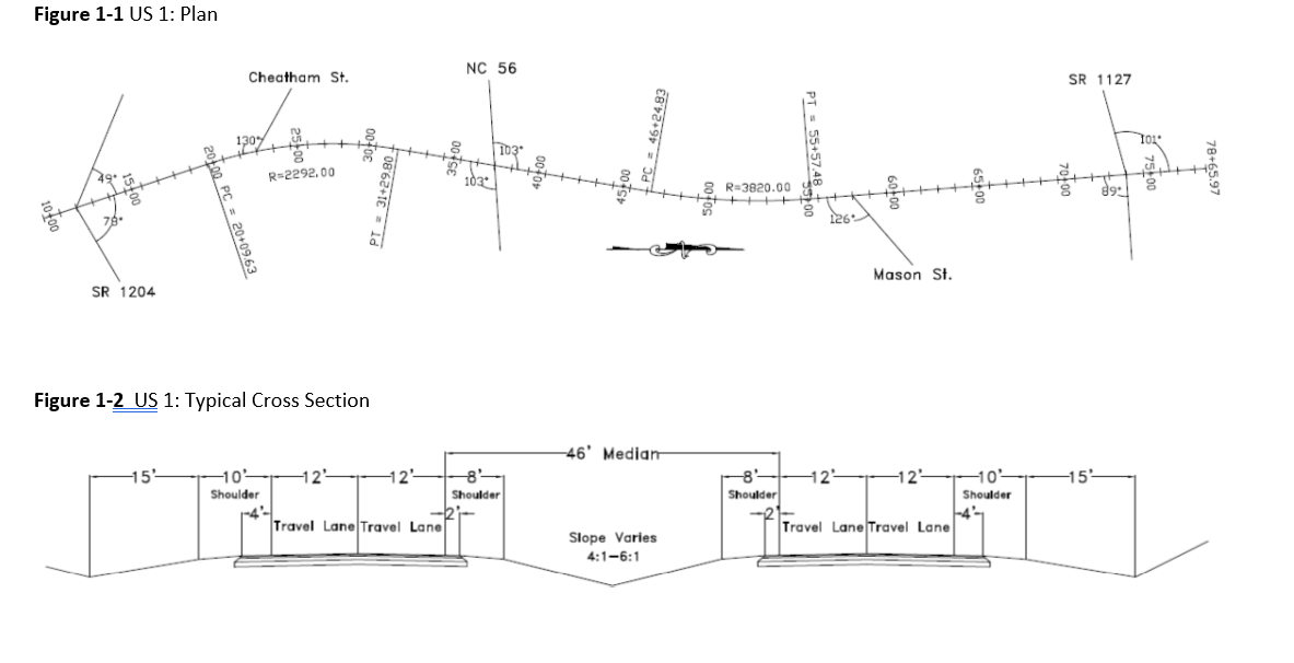 Problem 1 US Route 1 is a rural, multi-lane highway. | Chegg.com