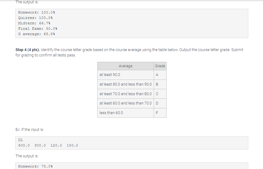 Solved Step 3 (2 pts). Calculate the course average based on | Chegg.com