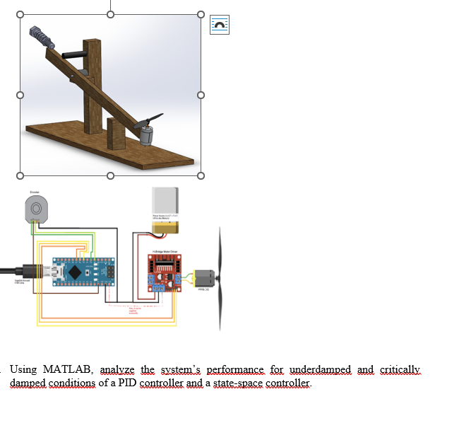 Using MATLAB, analyze the system's performance for | Chegg.com