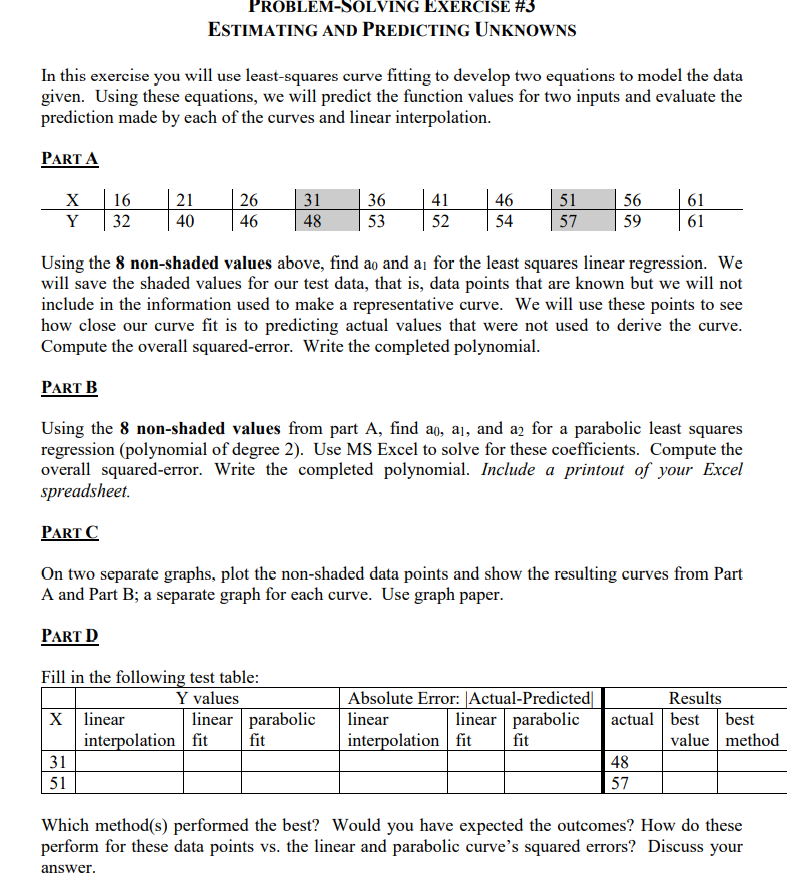 PROBLEM-SOLVING EXERCISE #3 ESTIMATING AND PREDICTING | Chegg.com