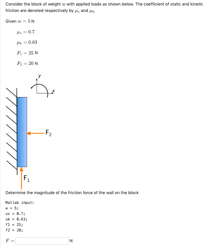 Solved Consider the block of weight w with applied loads as | Chegg.com