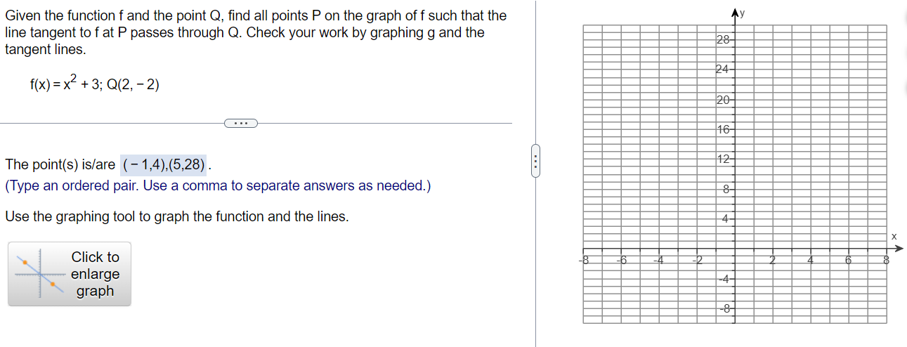 Solved Given The Function F and The Point Q find All
