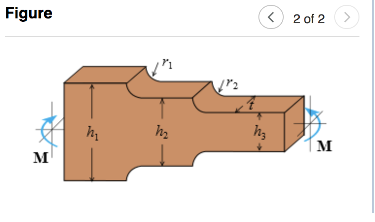 Solved Part A - Member with Notched Edges The notched test | Chegg.com