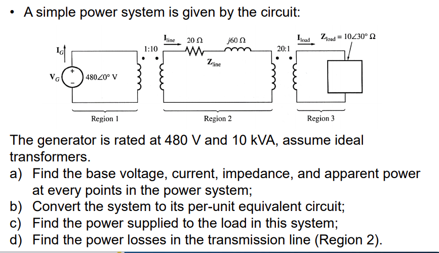 Solved A simple power system is given by the circuit: j602 | Chegg.com