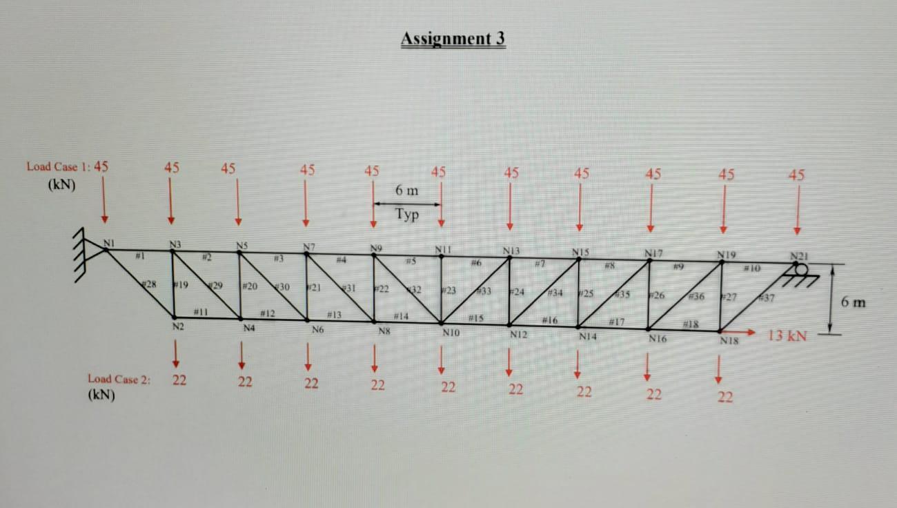 L890041 Assignment 3 Problem: Create a STAAD model to | Chegg.com