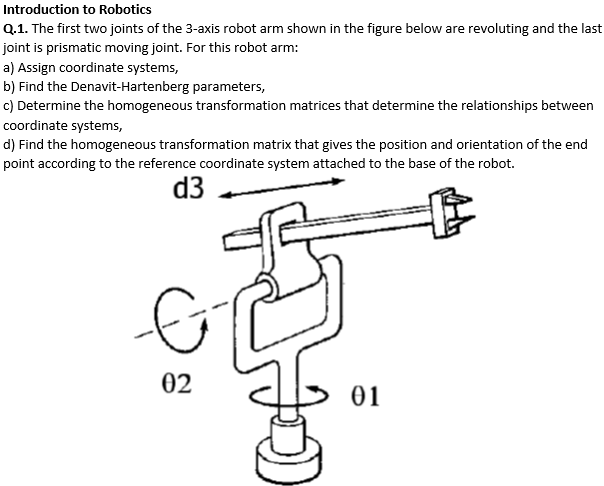 Solved Introduction to Robotics Q.1. The first two joints of | Chegg.com