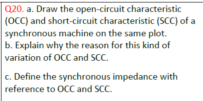 Solved Q20. a. Draw the open-circuit characteristic (OCC) | Chegg.com