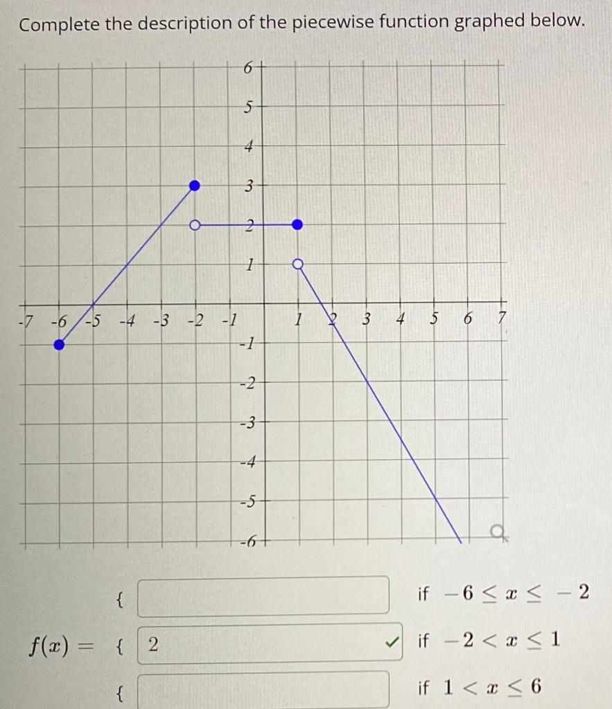 Solved Complete the description of the piecewise function | Chegg.com